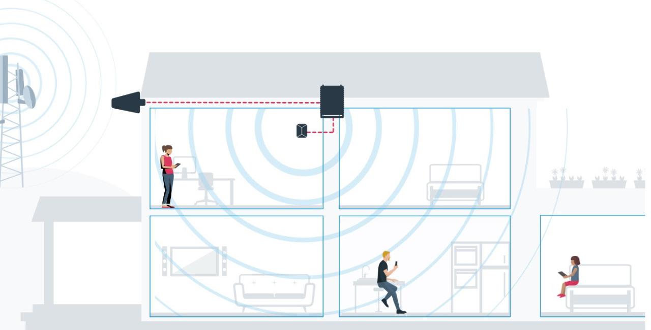 Cellular Booster - Mission Digital